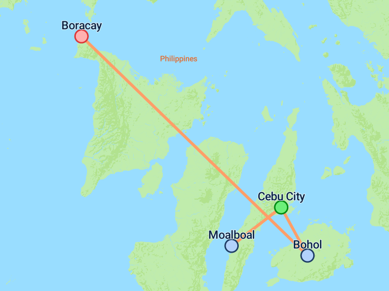 Cebu to Boracay Adventure | On The Go Tours